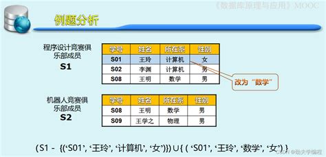 数据库原理及应用 第三章：关系数据模型数据库 数据模型 关系 Csdn博客