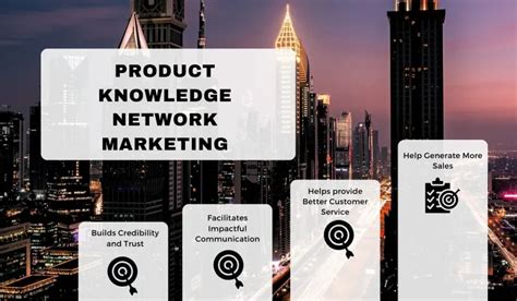 Network Marketing The Significance Of Product Knowledge