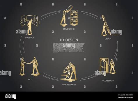 ux design structuring user research user experience hci structuring stock vector image