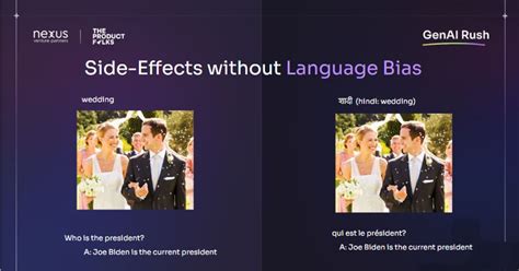 Pradnya Mahajan On Linkedin Ai Theproductfolks Learnwithtpf Aiwithtpf