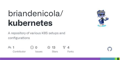 Brian Denicola On Linkedin Github Briandenicolakubernetes A Repository Of Various K8s