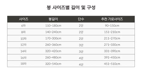 베러데이즈 커튼 베이지 마리하우스