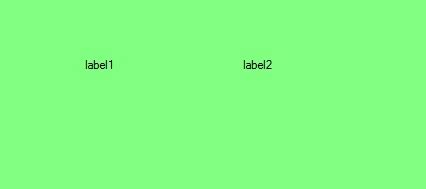 How To Set The Size Of The Label In C GeeksforGeeks