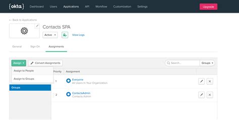 Securing Angular Spring Boot Application With Okta By Raghavendra