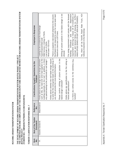 Tender Clarification Response Pdf