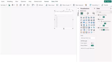 Tariq Ahmed On Linkedin Powerbi Design