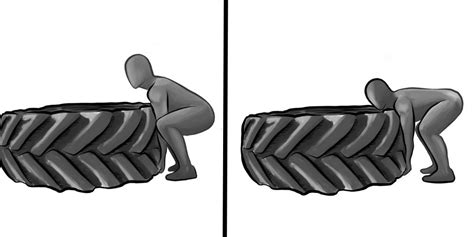 Tire Flip Benefits Muscles Worked And More Inspire Us Atelier Yuwa