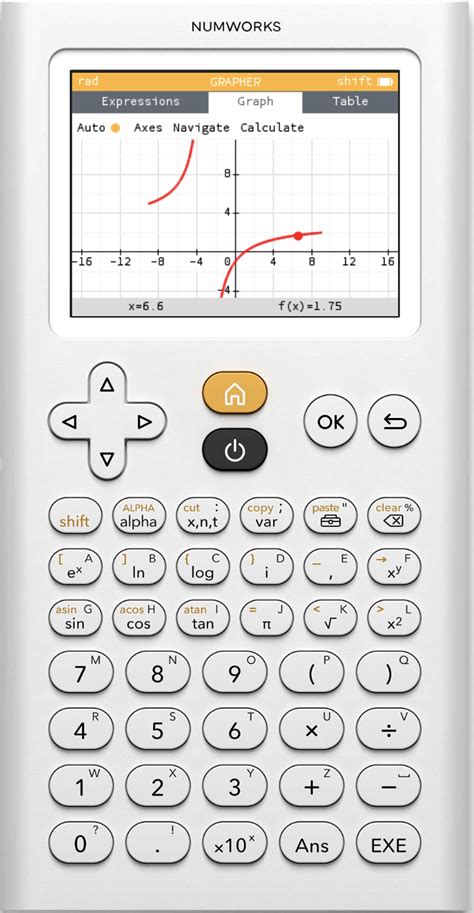 Unable To Move Cursor To Upper Curve Issue 1988 Numworks Epsilon