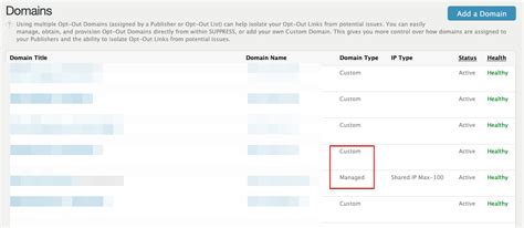 why is my domain showing a invalid configuration status optizmo