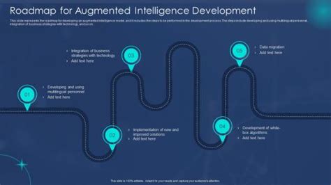 Machine Augmented Intelligence Powerpoint Presentation And Slides Ppt Example Slideteam