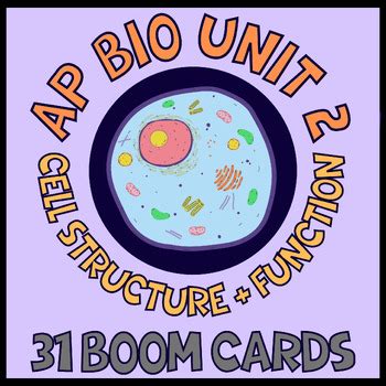 AP Bio Unit Review Cards By Science With Cara TpT