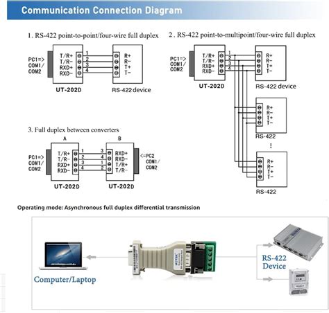 U Tek Adaptador Serial De Tamaño Pequeño Ut 202 Rs 232 A Rs 422 300bps