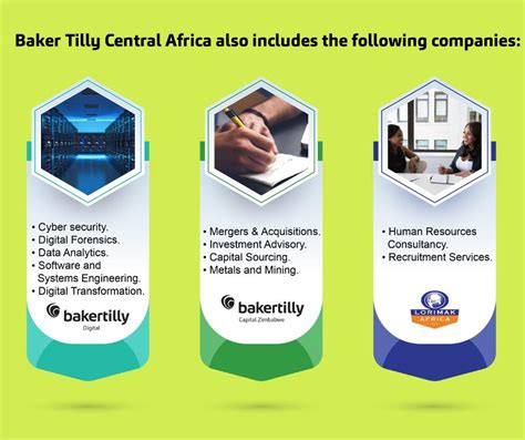 Lorimak Africa On Linkedin Lorimak Bakertillycentralafrica