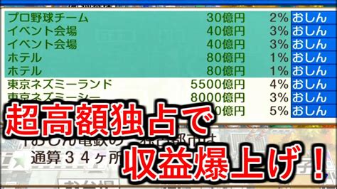 【桃鉄 Switch】さくま相手に超速全物件＆全鉄道制覇する桃鉄14 超高額物件駅を独占しまくります！【実況】 Youtube