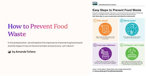 How To Prevent Food Waste