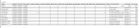 centos mysql performance problems after hardware upgrade and move to
