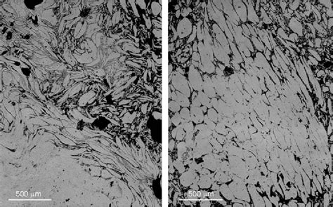 Figure 13 From Design And Ballistic Testing Of Ti—6al—4v Matrix Composites Semantic Scholar