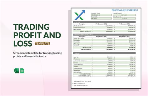 Free Profit And Loss Templates In Excel To Download
