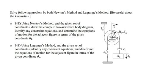 solved solve following problem by both newton s method and