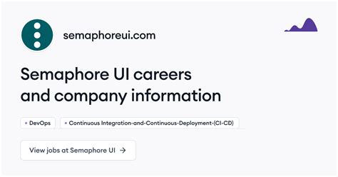 Semaphore Ui Himalayas