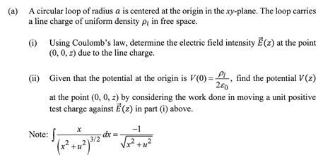 Solved A Circular Loop Of Radius A Is Centered At The Origin Chegg Com