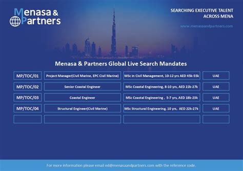 Thomas Oconnell On Linkedin Jobs Cv Uae Structuralengineering