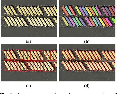 Figure 1 From Instance Segmentation With Oriented Proposals For Aerial
