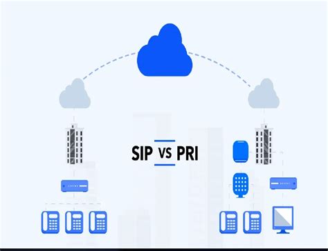 Sip Andpri Trunk At ₹ 5000 Month In New Delhi Id 2855575903497