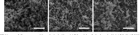 Figure 3 From Ag Nanowires Prepared By A Modified Polyol Method With 14 Benzoquinone Additives