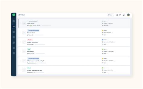 Die 21 Besten Inbound Call Center Softwarelösungen 2025