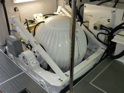 Stabilizer Gyro Price At Harold Case Blog