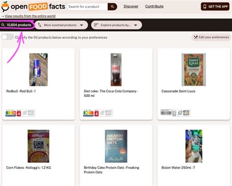 Open Food Facts India Database Reaches 10K Product Milestone India