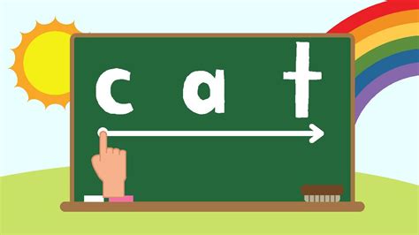 Fronting K And Simple Reading By Play Speech Zone Llc Tpt