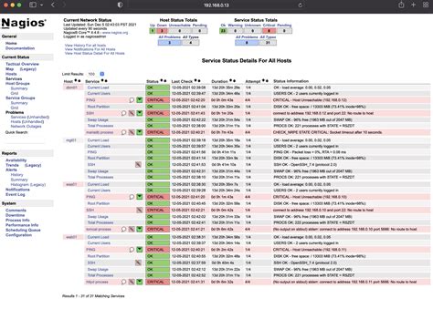Github Innochallmjnagios