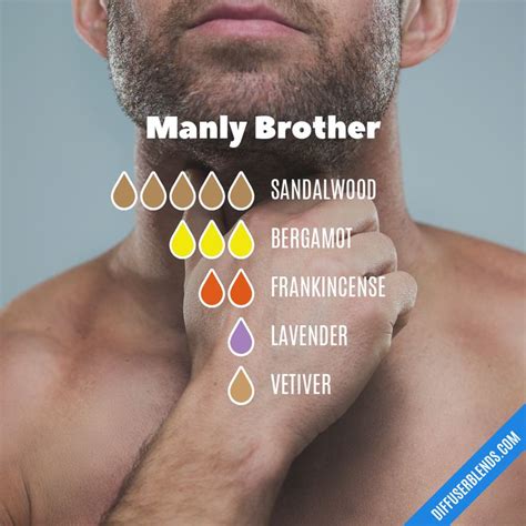 Manly Brother — Essential Oil Diffuser Blend Essential Oil Diffuser