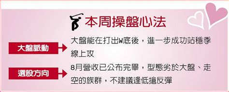 世芯外資升評、揚博營運轉強 穩步向上 日報 工商時報
