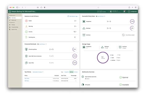 novo veeam backup para microsoft azure v4 blog dinamio informações