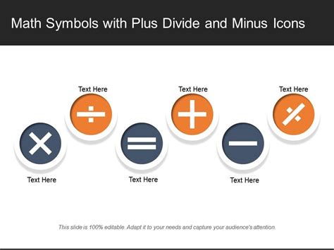 Math Symbols With Plus Divide And Minus Icons Powerpoint Templates Designs Ppt Slide