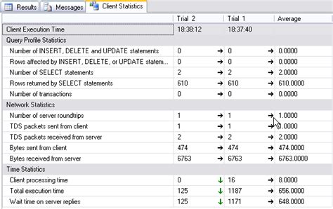 Lessthandot Split String In Sql Server 2005 Clr Vs T Sql