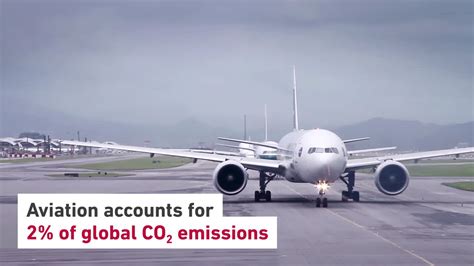 [video] Bureau Veritas Certification On Linkedin Read More About Corsia Verification Scheme To
