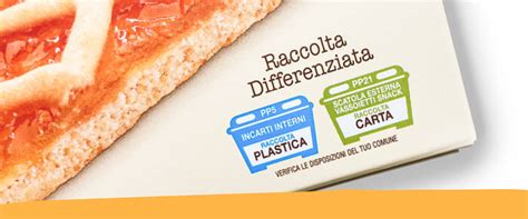 Etichettatura Imballaggi Le Linee Guida Per L Obbligo Al Via Dal