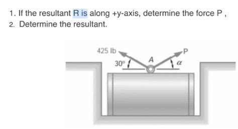 Solved 1 If The Resultant R Is Along Y Chegg Com