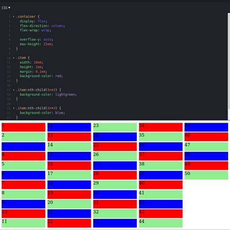 Css Newspaper Style Div Alignment With Flex Wrap Overflow Without