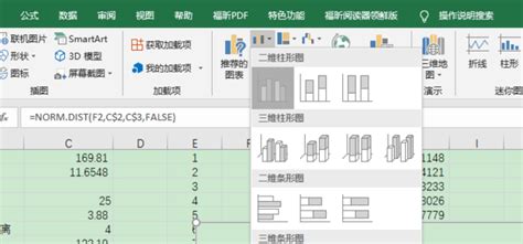 Excel画正态分布图和正态曲线360新知