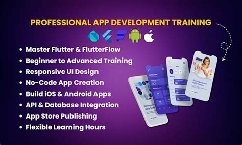 Teach Flutter And Flutterflow For Professional App Development By