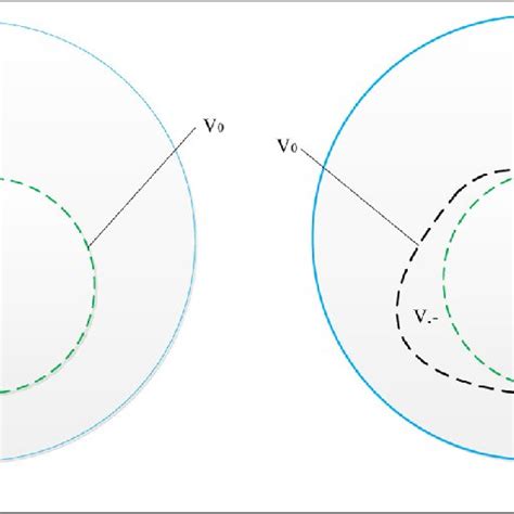 Basic Spring Mass System Accelerometer Download Scientific Diagram
