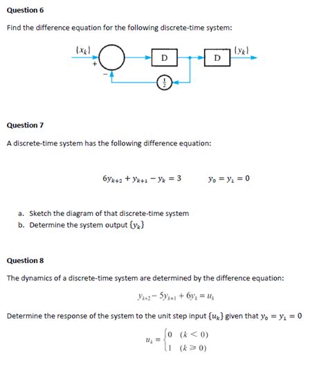 Solved Question Calculate The Z Transform Of The Following Chegg Com