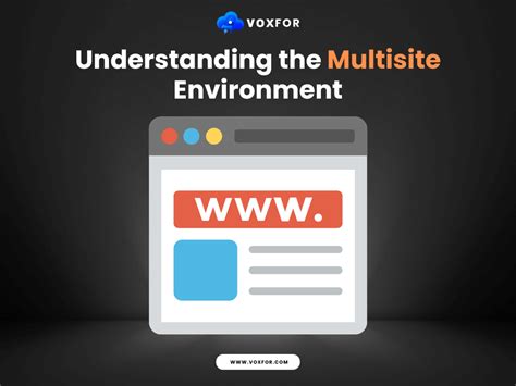 How To Build A Wordpress Plugin For Single Site And Multisite Installations