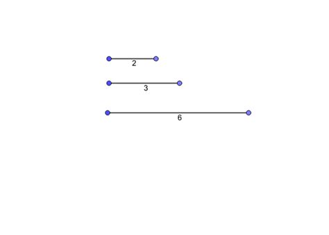 Triangle Inequality Theorem Geogebra