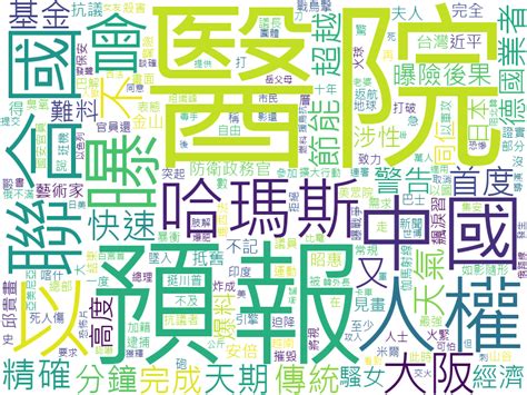 利用python進行文字探勘 — Textblob 什麼是textblob By Lin Jessica Medium